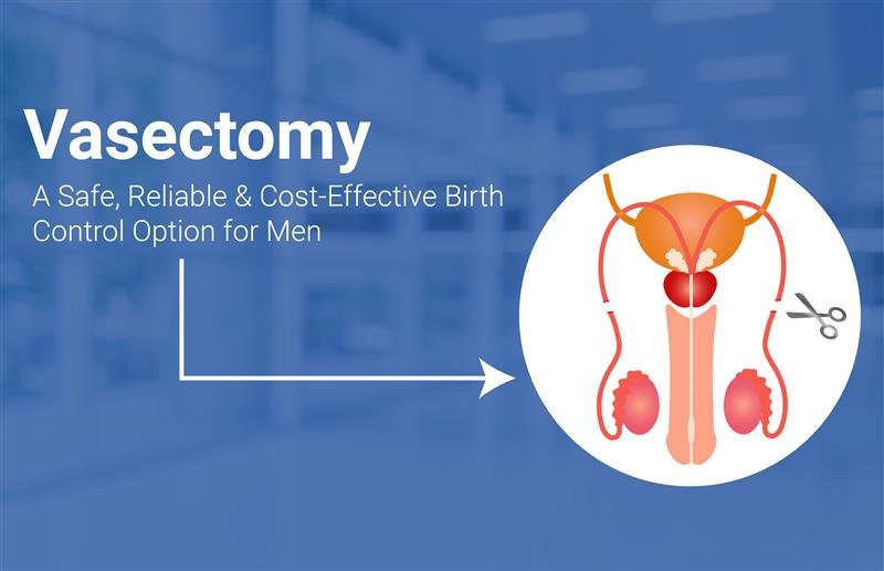 Vasectomy in Dhanbad Safe Birth Control for Men